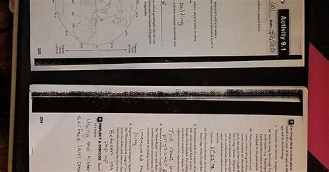 Chapter 9 Lab Album On Imgur