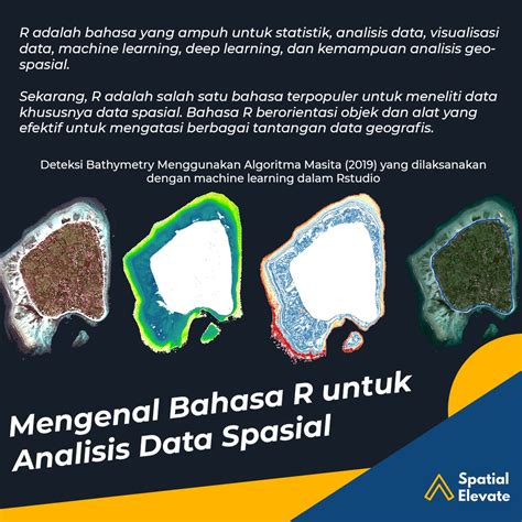 Machinelearning Algorithm Spatialdata Spatialskills Geoskill