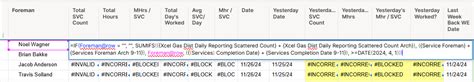 formula that includes referencing multiple different grid reports and