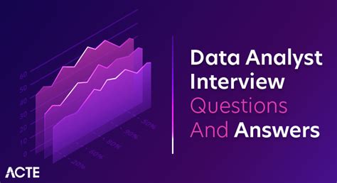 35 Real Time Data Analyst Interview Questions And Answers Updated 2025