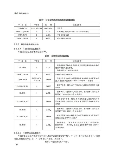 Jtt809 2019 道路运输车辆卫星定位系统（平台数据交换） 河南车载监控 车载视频监控系统 车载监控设备厂家 德宝科技