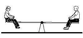 What Is Equilibrium