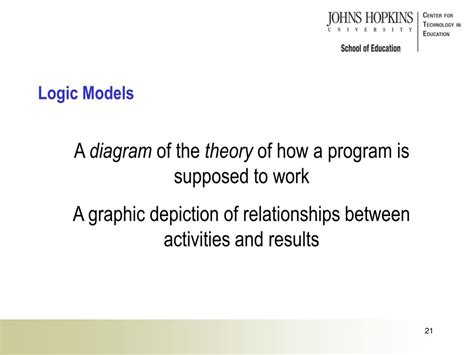 PPT Theory Of Change And Logic Models PowerPoint Presentation Free Download ID 6043068