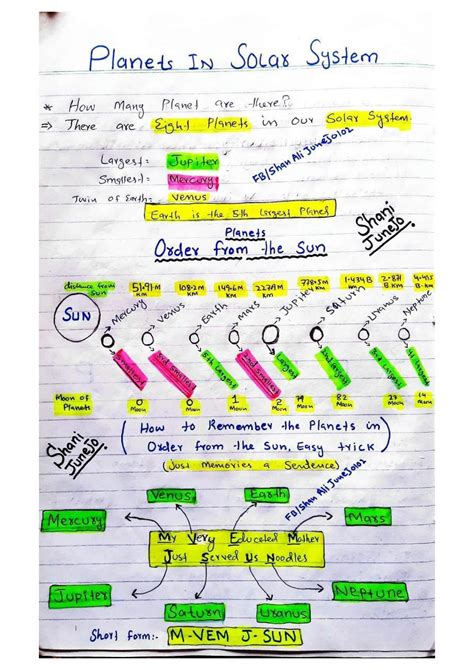 Solar System Notes