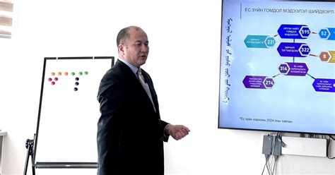 ЗАМЫН ҮҮД ЧӨЛӨӨТ БҮСИЙН ЗАХИРАГЧИЙН АЖЛЫН АЛБАНЫ АЛБА ХААГЧДАД ТӨРИЙН АЛБАН ХААГЧИЙН ЁС ЗҮЙН