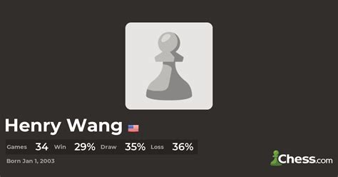 The Best Chess Games Of Henry Wang