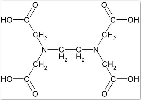 Edta Full Form In Hindi