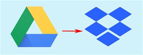 Different Ways To Move Files From Google Drive To Dropbox