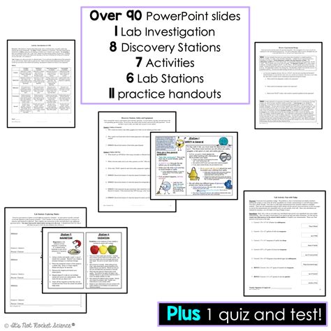 Introduction To Chemistry Unit Shop Its Not Rocket Science