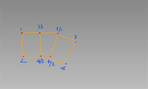 adaptive points element gets slanted autodesk community