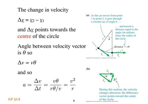 Circular Motion Mechanics PDF
