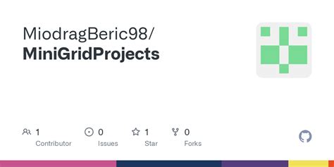 GitHub MiodragBeric98 MiniGridProjects
