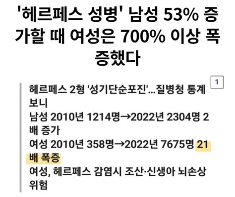 전남친 작품 섹시의상 입은녀 딸감 자유게시판 헬븐넷