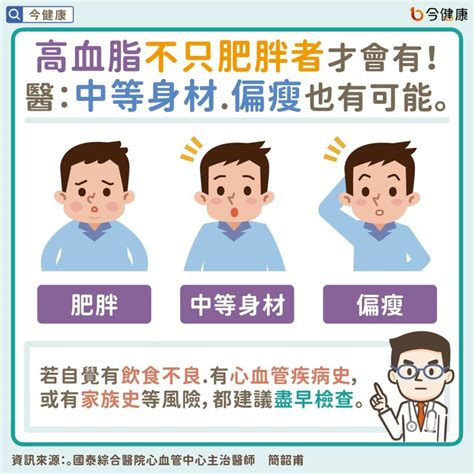 運動增好膽固醇、降壞膽固醇！簡單2招，防高血脂引中風、心肌梗塞。｜四季線上4gtv