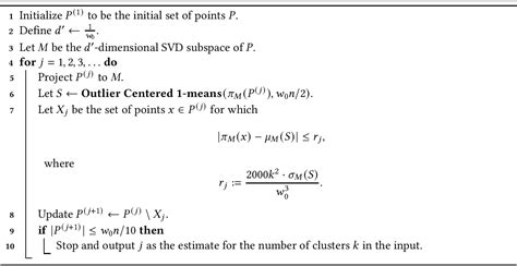 Figure 2 From Algorithms For Finding K In K Means Semantic Scholar