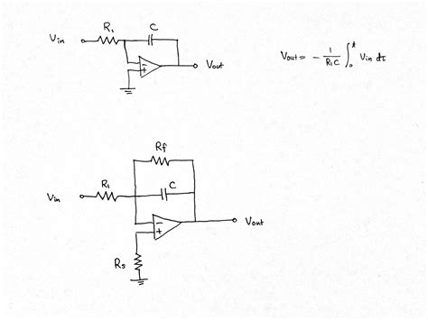 operational amplifier difference between an ideal integrator and a