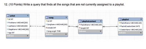 Solved Variables Can Be Created With Global Session Or Chegg Com