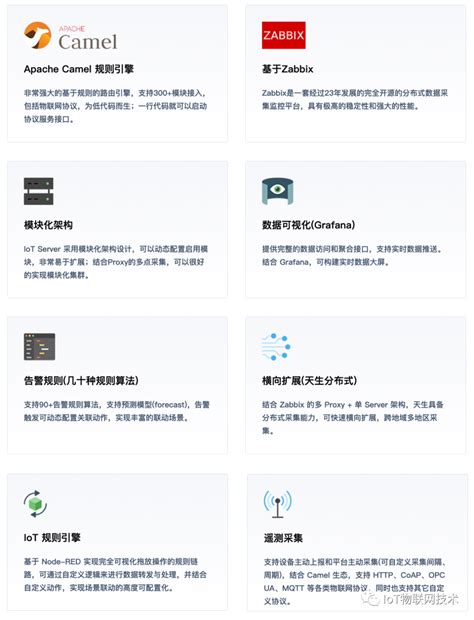 zeus iot 基于 springboot 的分布式开源物联网大数据平台 csdn博客