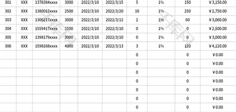 租金逾期滞纳金统计表excel模板千库网excelid：164987