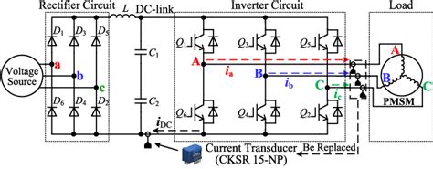 table vi from a mixed svpwm technique for three phase current