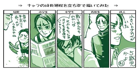 ゴールデンカムイ 「キャラの成長過程を立ち姿で描いてみた」テンプレ しろしろのイラスト Pixiv