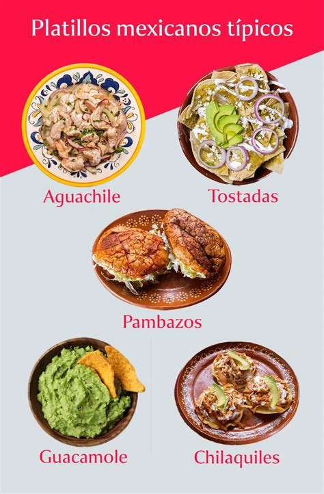 Productos Quimicos Marxismo Alarma Platos Tipicos De Mexico Con Sus