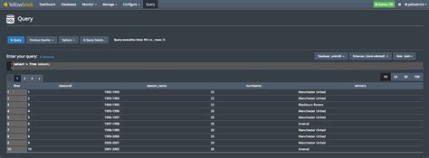 Wlm Example Using The Smc Yellowbrick Data