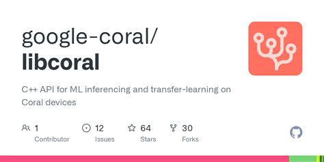 GitHub Google Coral Libcoral C API For ML Inferencing And Transfer Learning On Coral Devices