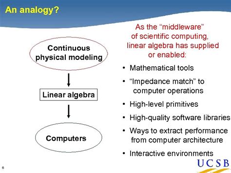 Challenges In Combinatorial Scientific Computing John R Gilbert