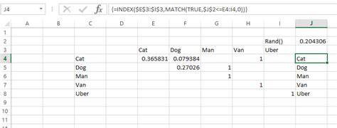 Excel Formula To Place A Random Number In An Array Stack Overflow