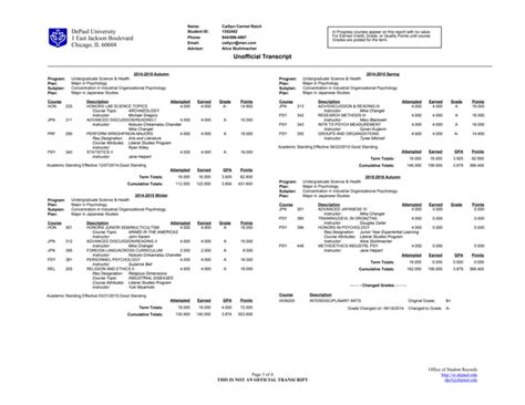 Unofficial Transcript Ppt