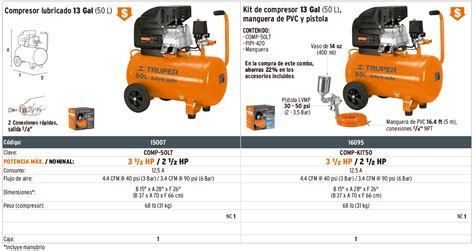 TRUPER Compresores De Aire 127 V Truper
