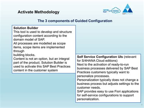 Activate Methodology Ppt