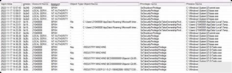 How To Use Logparser With Powershell For Analyzing Windows Security Logs Ax3soft