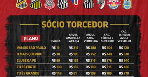 São Paulo Inicia Venda De Pacote De Ingressos Para Paulista E Libertadores