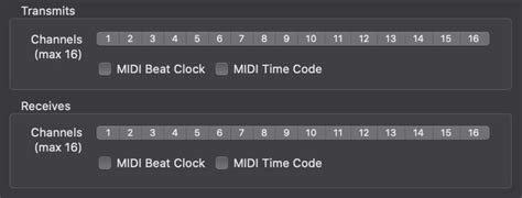 How Does Midi Work Transcend Limits With Powerful Midi Magic