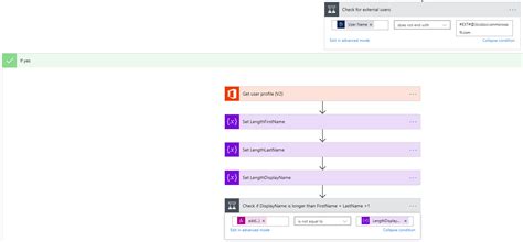 user attribute values lost in synchronization flow to the rescue