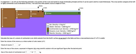 Solved Hello Please Provide Clear Calculation Instructions Chegg
