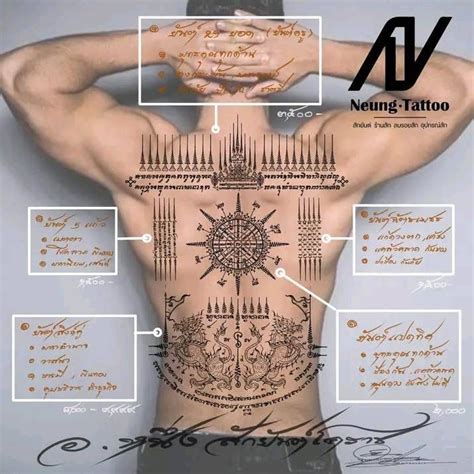 Épinglé Par Ploy Sur การบันทึกอย่างรวดเร็ว Idées De Tatouages