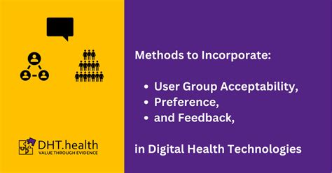 Methods To Incorporate User Group Acceptability Preference And