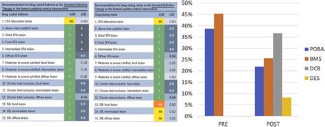 Paclitaxel Tweetorial 1 Brief Tweetorial To Provide Context Of The