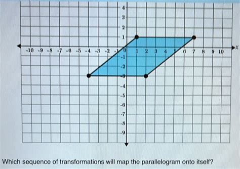 Solved 4 X Which Sequence Of Transformations Will Map The Parallelogram Onto Itself Math