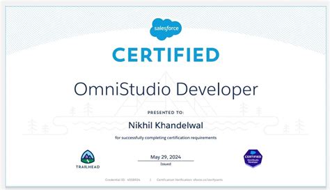 Nikhil Khandelwal On Linkedin Newlearning Salesforce