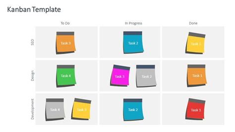 Free Kanban PowerPoint Template And Google Slides Presentation Powerpoint Templates