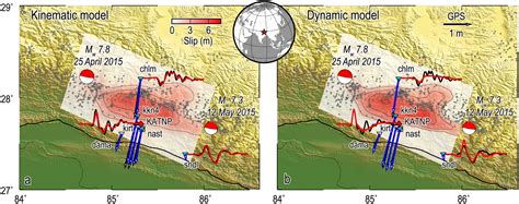 Constraining Frictional Properties On Fault By Dynamic Rupture Simulations And Near‐field