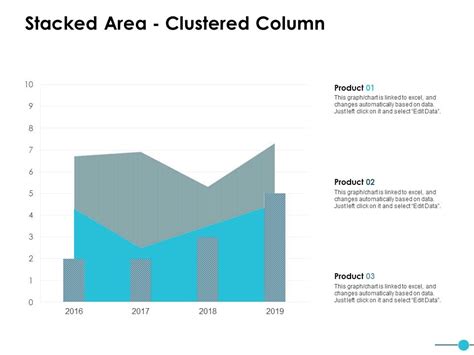 Stacked Area Clustered Column Ppt Powerpoint Presentation Templates
