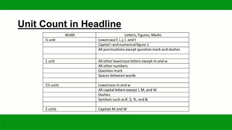 Copyreading Headline Writing Division Virtual Training Pptx