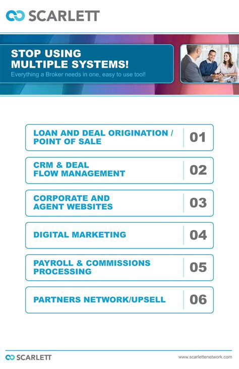 Pdf Multiple Systems Dokumen Tips