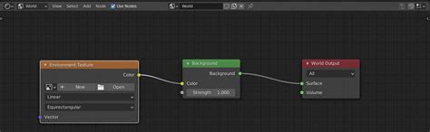 World Hdri Setup Blender Italia