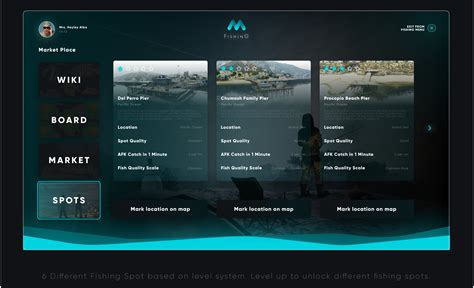 Codem Mfishing Advanced Fishing Esx Qb Fivem Releases Cfx Re